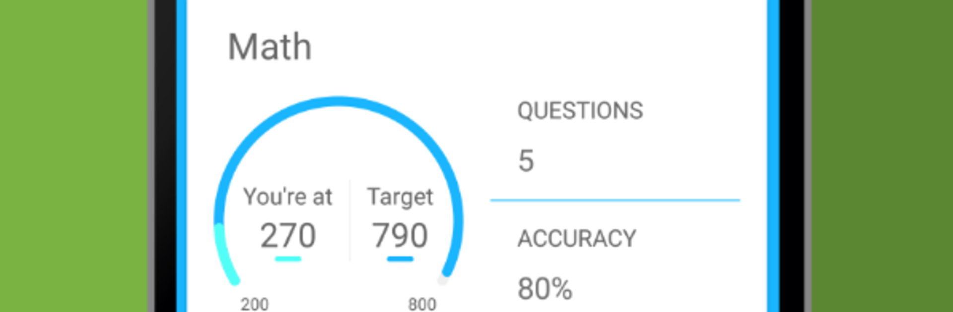 Download and run SAT® Prep by Galvanize on PC & Mac (Emulator)