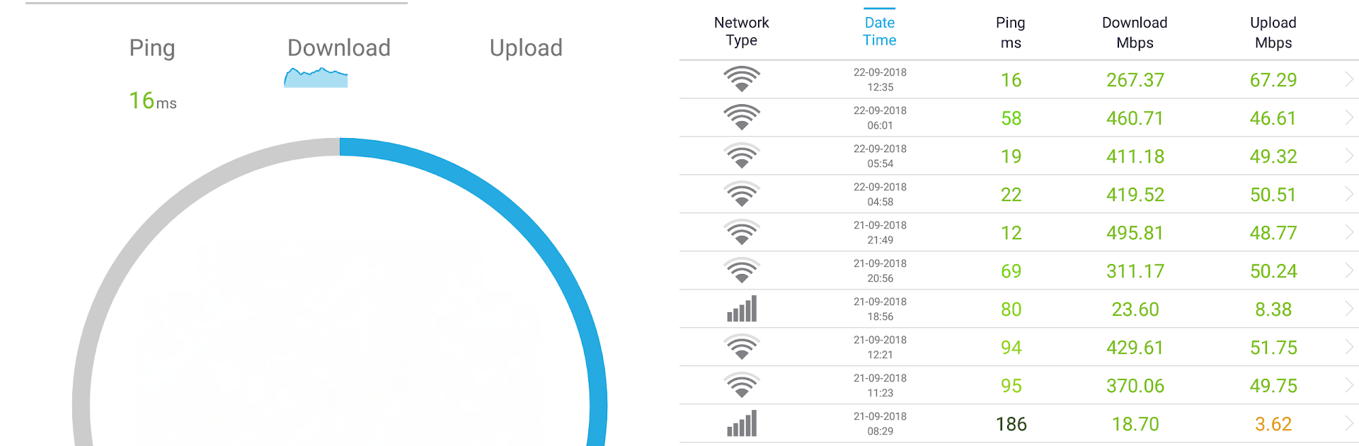 Download and run Simple Speedcheck on PC & Mac (Emulator)