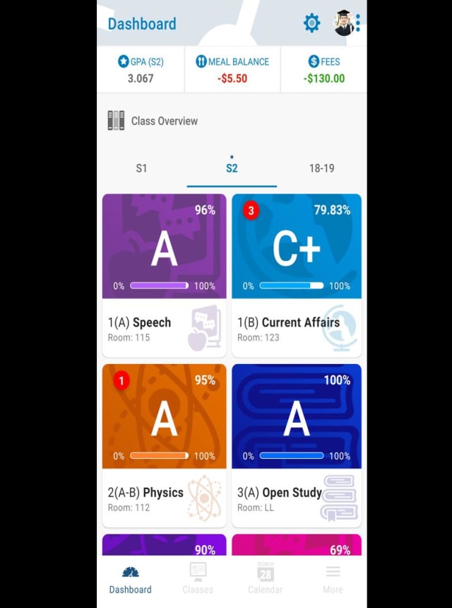 Using The Powerschool Mobile App Powerschool Community
