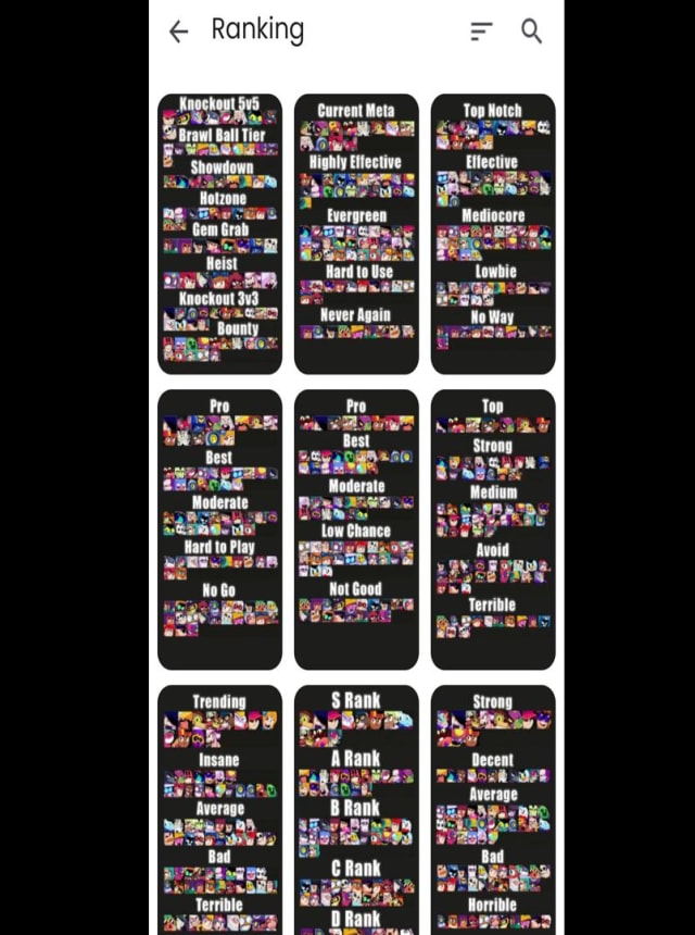 How To Play Brawl Stars On Pc And Mac Bluestacks Download